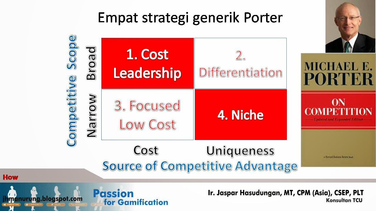 JH Manurung: MKT19 Porter Generic Strategy