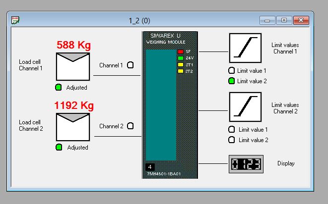 Cara Kalibrasi Load Cell SIWAREX U SIEMENS SIMATIC | SYAMS SHARE WORLD