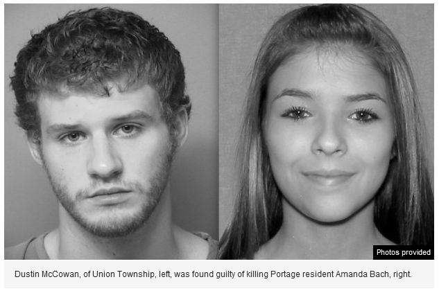 OIDV Project Of Michigan - Officer Involved Domestic Violence Project ...