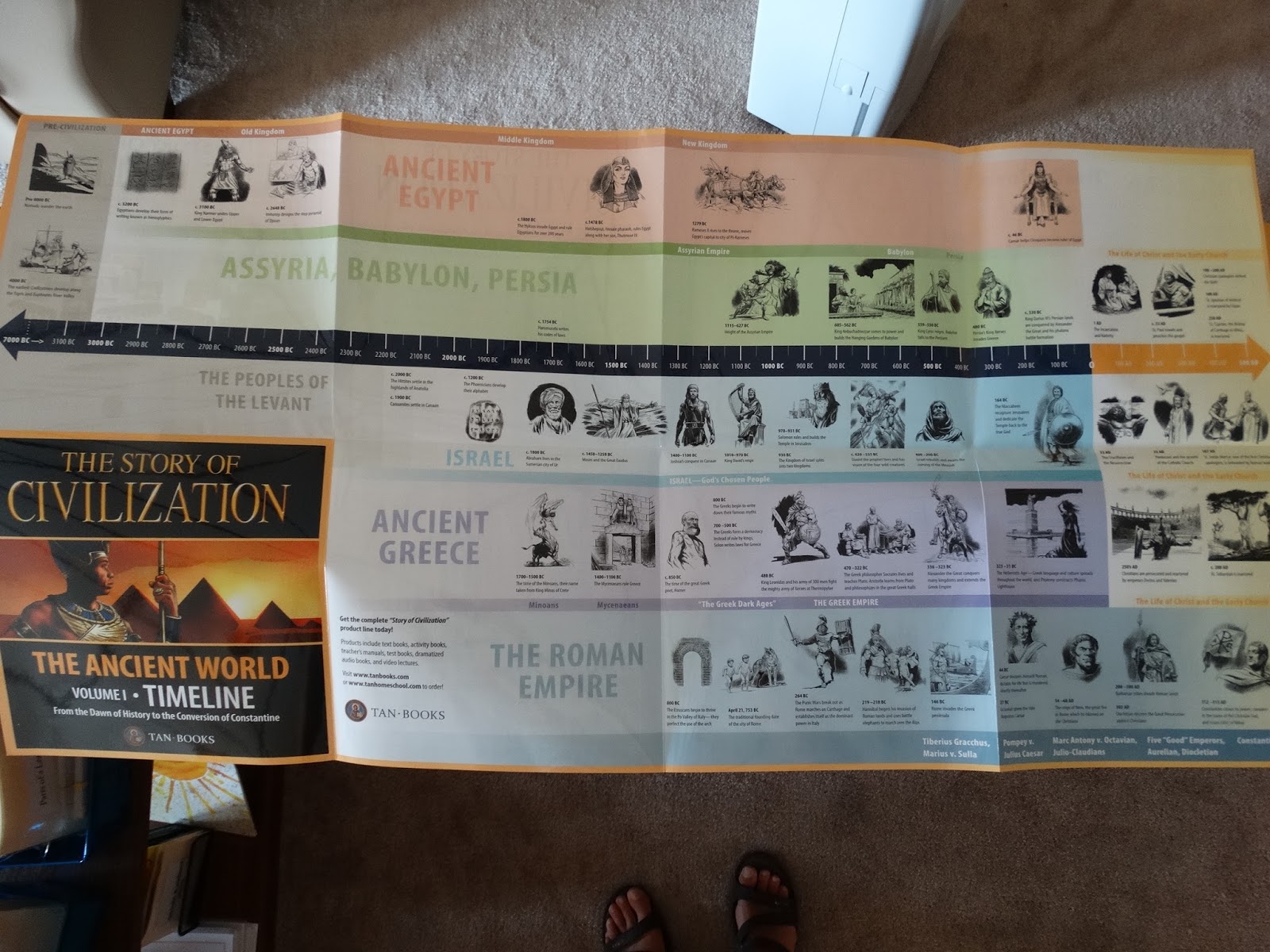 The Joys of Montessori Homeschooling: Story of Civilization