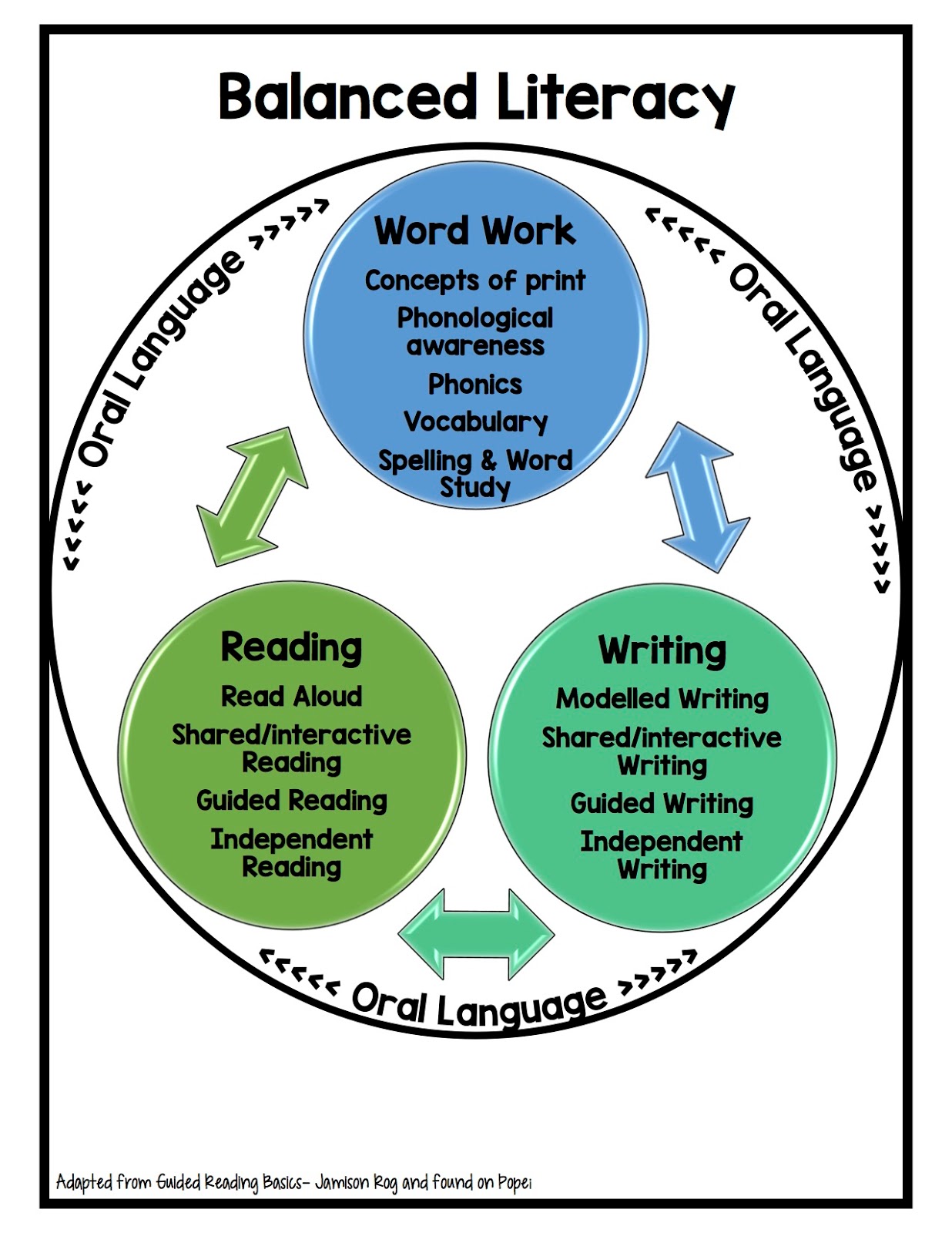 21st Century EdUcation