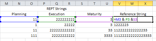 A Dynamic Dashboard For Project Durations And Costs In Excel part 2 A Dynamic Dashboard For Project Durations And Costs In Excel part 2