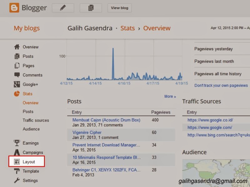 Tutorial How to Add Drop Down Menu for Blogger | Kemal Fajar Tholomew