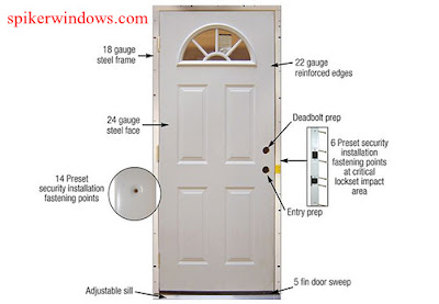 Best UPVC Windows in Bangalore: ready made door frames bangalore