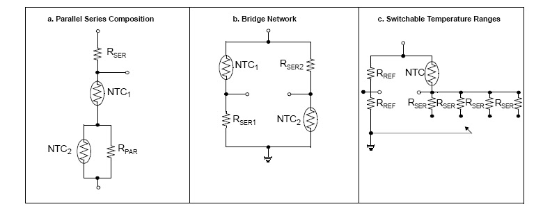ElkaTech: Aplikasi NTC dan PTC