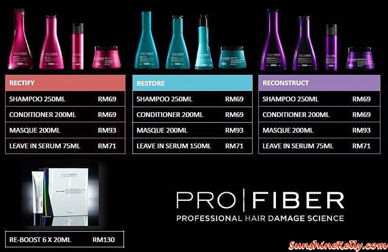 Sunshine Kelly | Beauty . Fashion . Lifestyle . Travel . Fitness: L ...