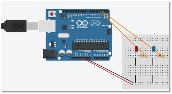 TurimLab - Programação e tutoriais diversos para o seu dia a dia