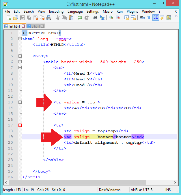 Learn Html5 Html5 Attributes Cellpadding Cellspacing Align Valign