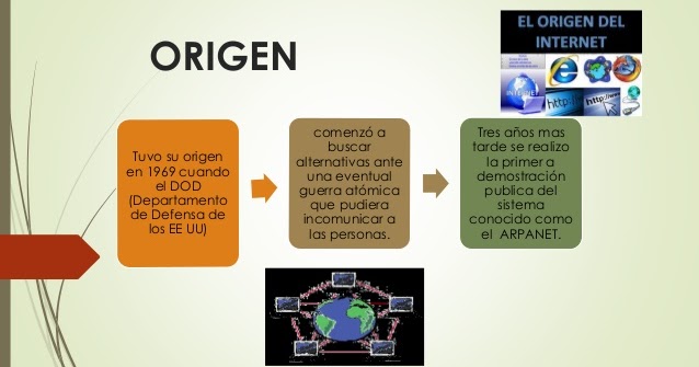Escuela José Elías Bolívar Angol: Nace la Internet