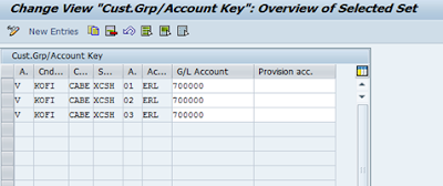 SAP FICO Central: FI-SD Integration III