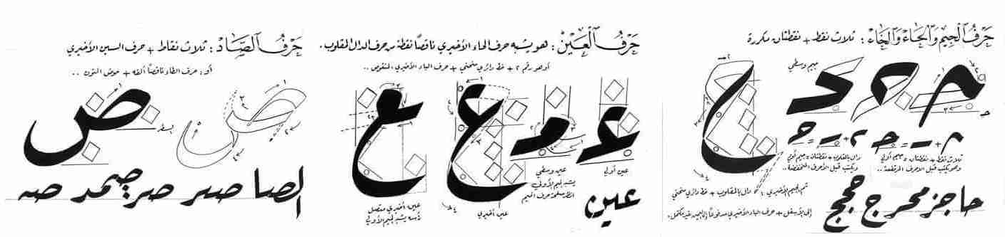 Sanat Khat Riq'ah - Ranah Islam