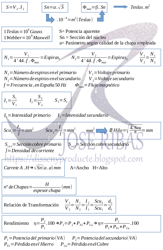 Aplicación para el Cálculo de Transformadores Monofásicos - Jose Ribas ...