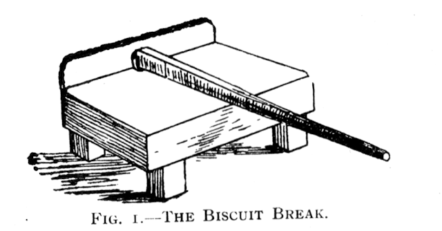 Food History Jottings: The Biscuit Break