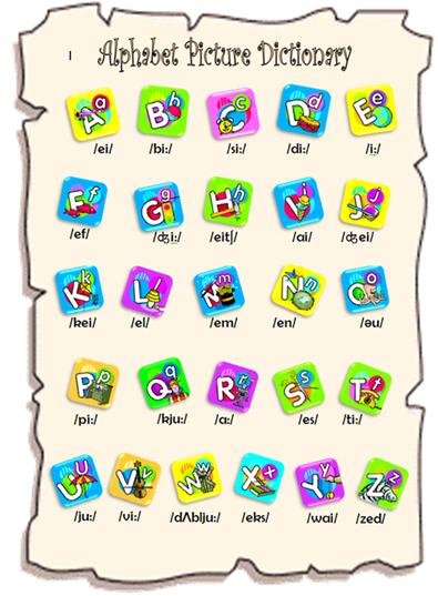 My English Blog: ALPHABET