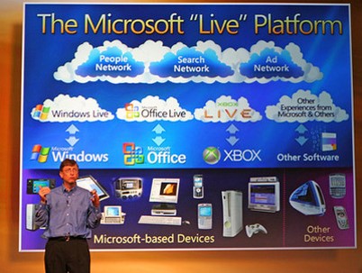 Teknik Presentasi : Aspek Penting dalam Presentasi, Ketentuan dalam ...