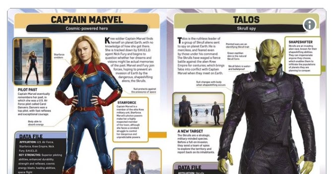 ‘Captain Marvel’ Character Profiles Reveal New Story Details