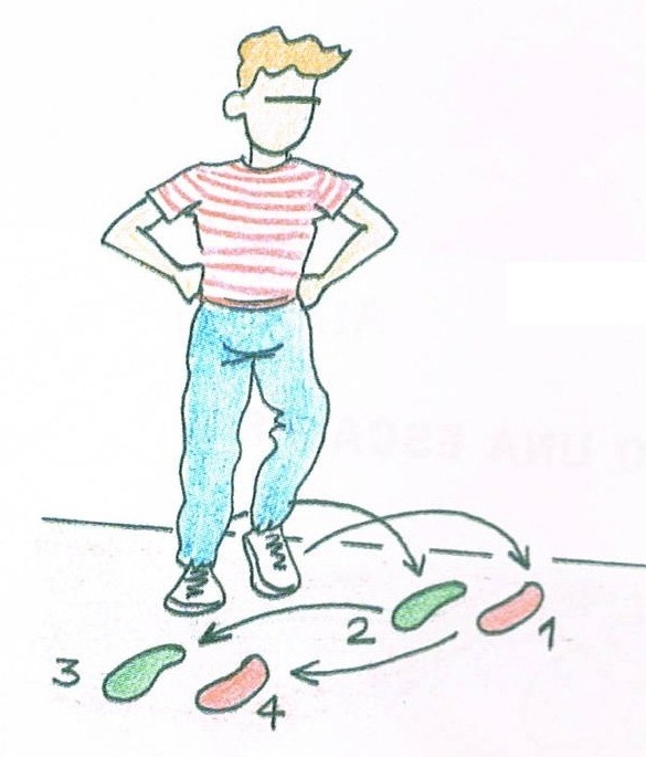 !! Al RitMo De La MúSiCa !!: Paso básicos del aerobic