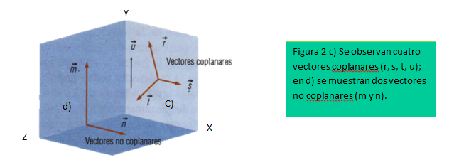 RESULTADO DE APRENDIZAJE 1.3