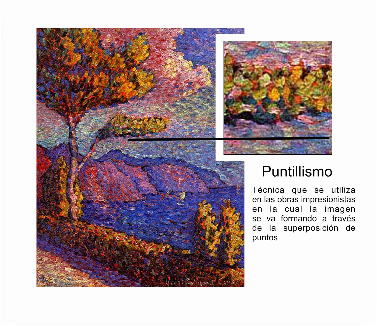 Artes Visuales: Elementos compositivos