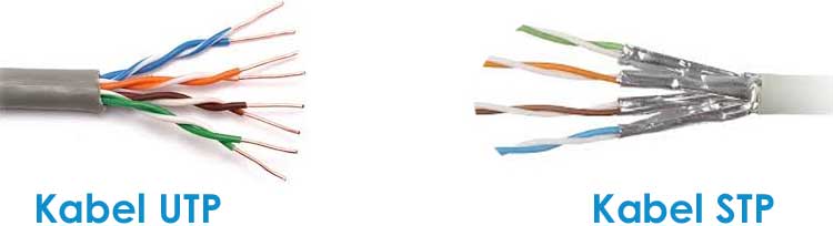 informasi IT: 8 POIN PENTING PERBEDAAN KABEL UTP DAN KABEL STP