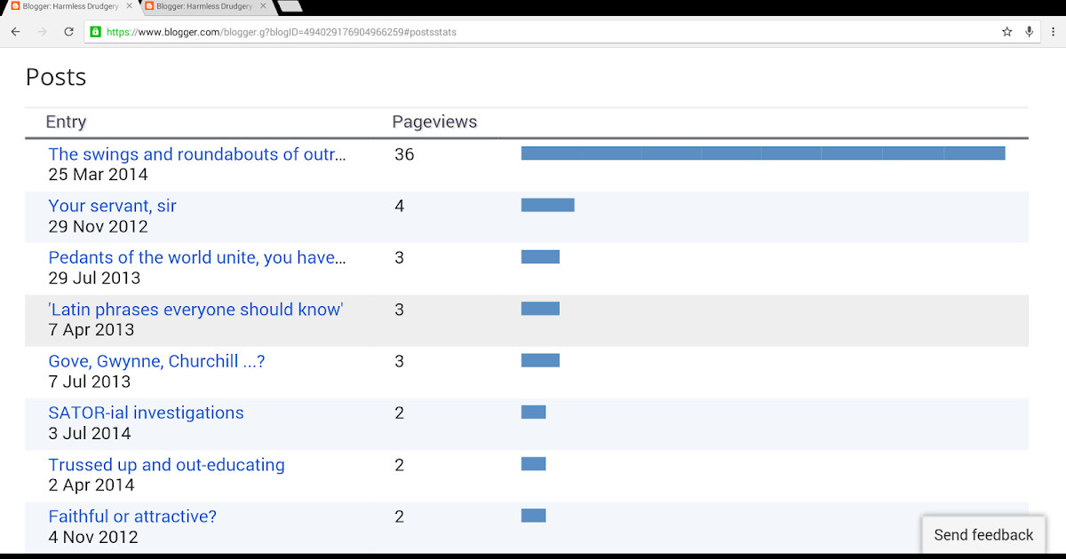 Harmless Drudgery: The prophetic fallacy
