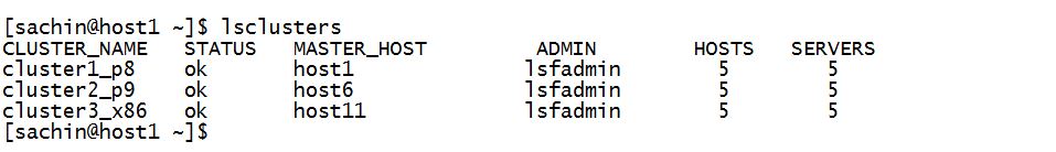 LINUX & HPC : Advanced Large Scale Computing at a Glance !: Spectrum ...
