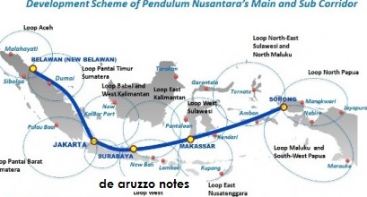 de' Aruzzo Notes : Indonesia and China Initiated The Maritime Silk ...