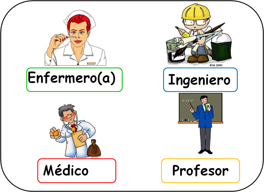 Profesiones en español - Imagui