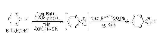 Corey-Seebach Reaction
