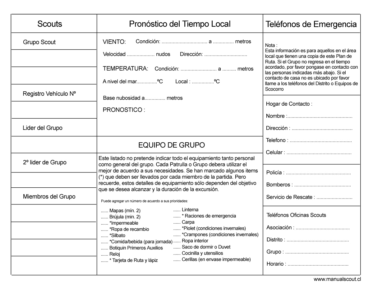 Manual del Explorador: Planificar una Excursión