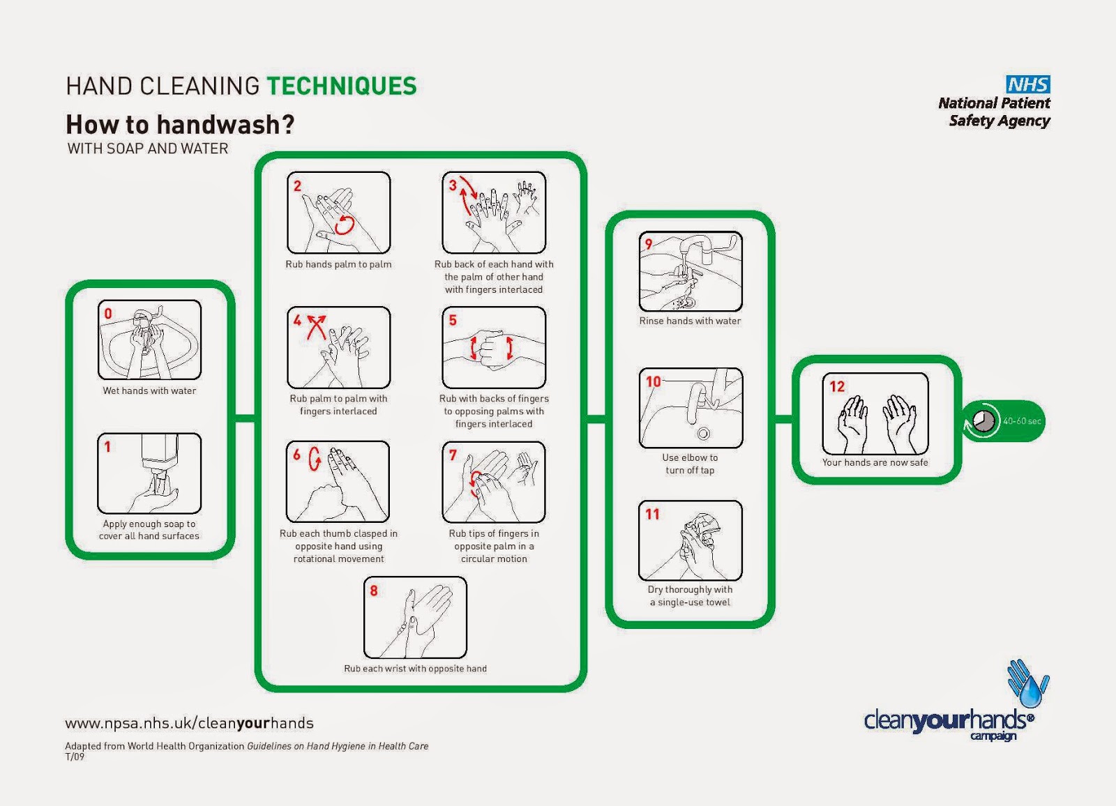Emergency Medicine Hand Washing OSCE emergency-medicine-hand-washing-osce