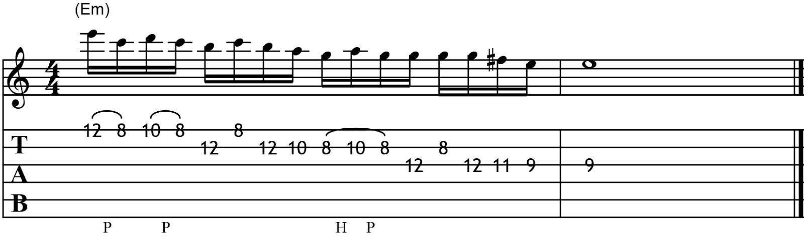 3 Killer Shred Sequences for Wah! | Creative Guitar Studio 3 Killer Shred Sequences for Wah! | Creative Guitar Studio