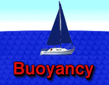 Rapport in Relationships