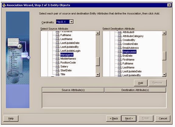 Oracle Applications: Oracle Application Framework (OAF)