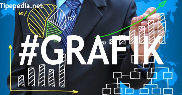 Memahami GRAFIK (Pengertian, Macam - Macam, Contoh, Cara Membuat ...