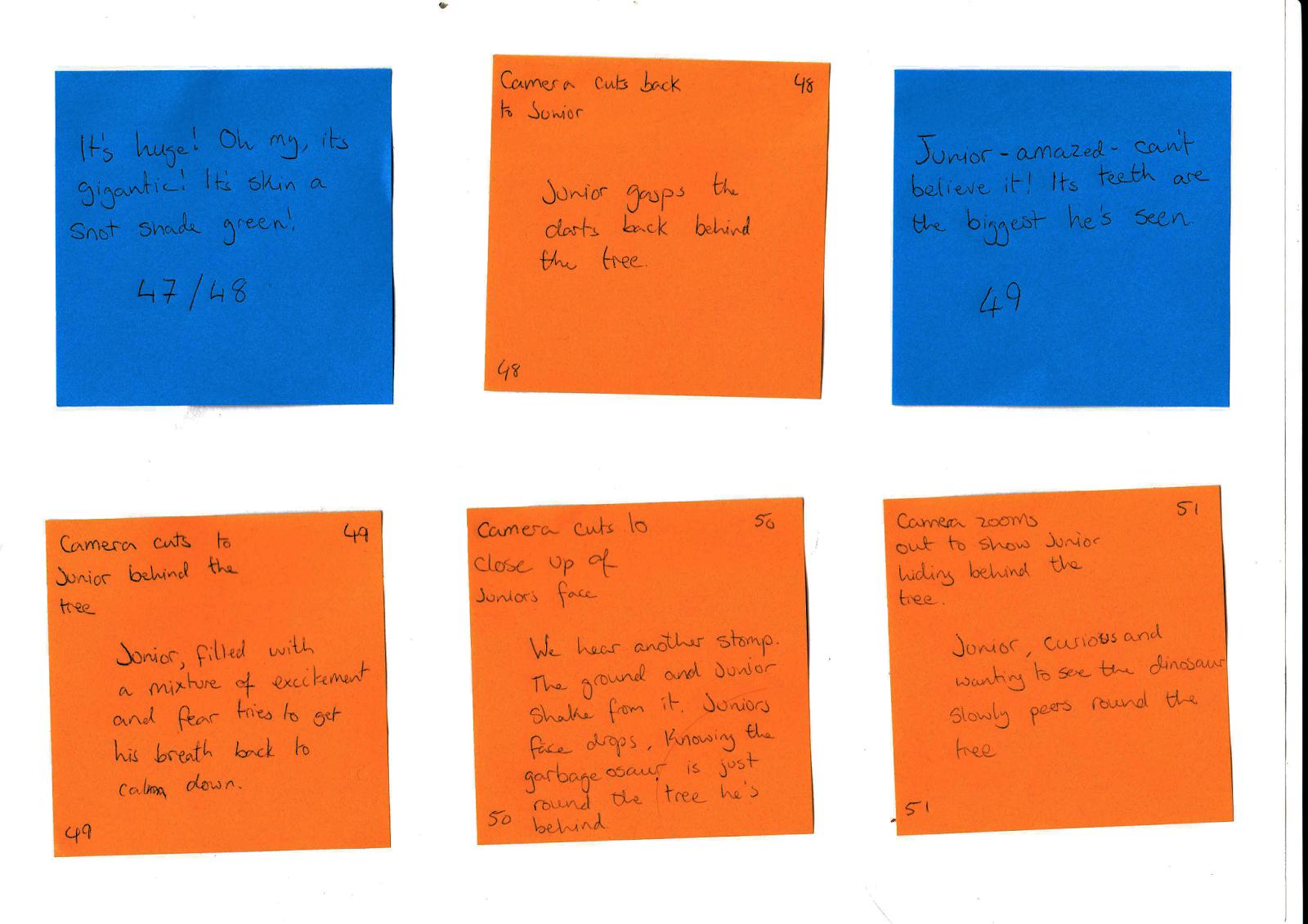 Ian Garling Animation: Minor Project - Post it note Storyboard