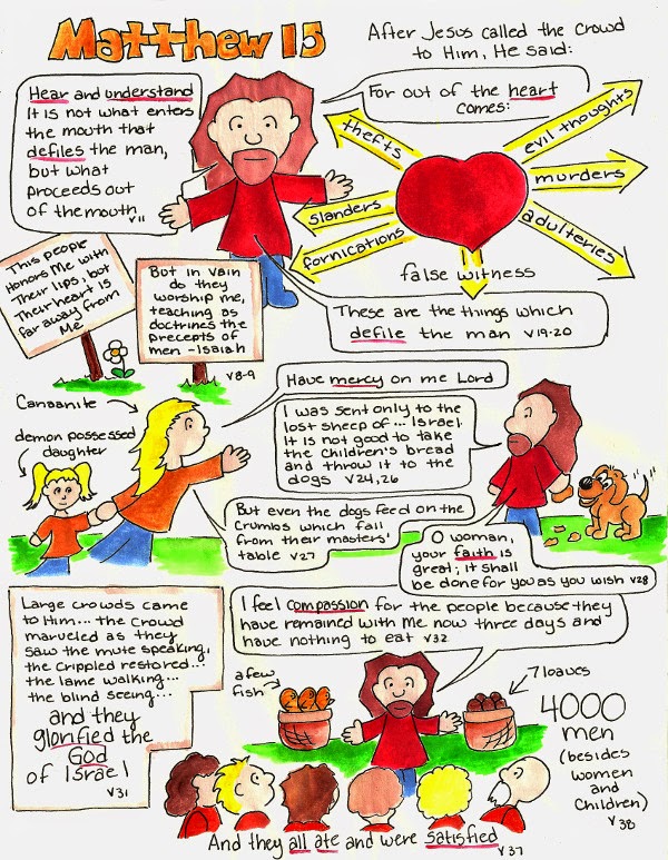 Doodle Through The Bible: Matthew 15