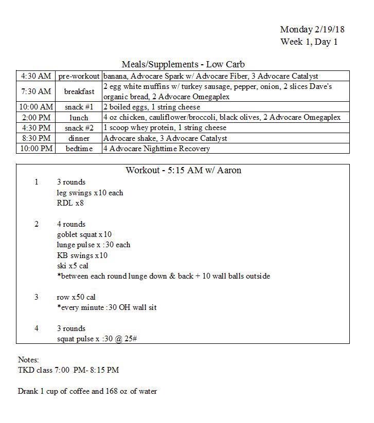 Becoming Healthier with Sherrie