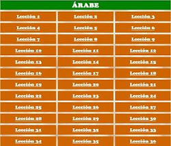 Islam “El camino a la Verdad”