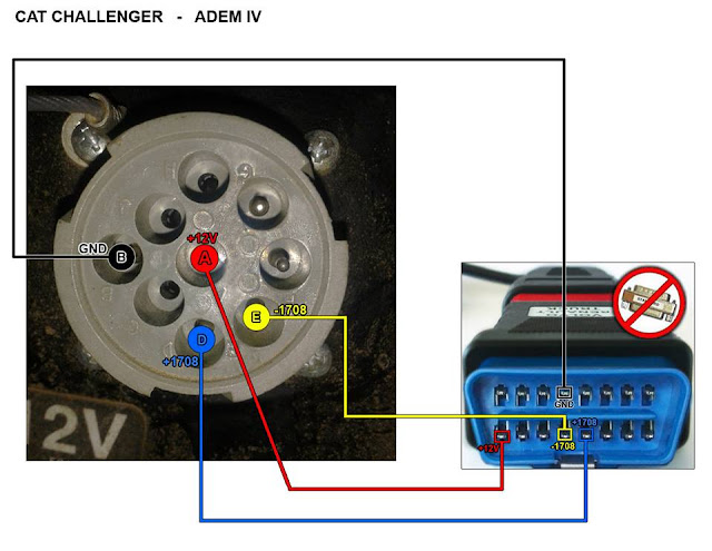 Fgtech Galletto 4 V54 Master ECU Pinouts Collection | Kess V2 Master ...