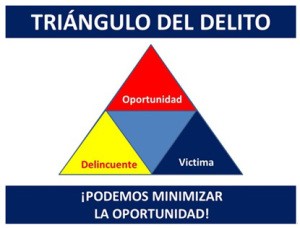 BLINDAR LA SEGURIDAD RESIDENCIAL | REVISTA SEGURIDAD PRIVADA MJG