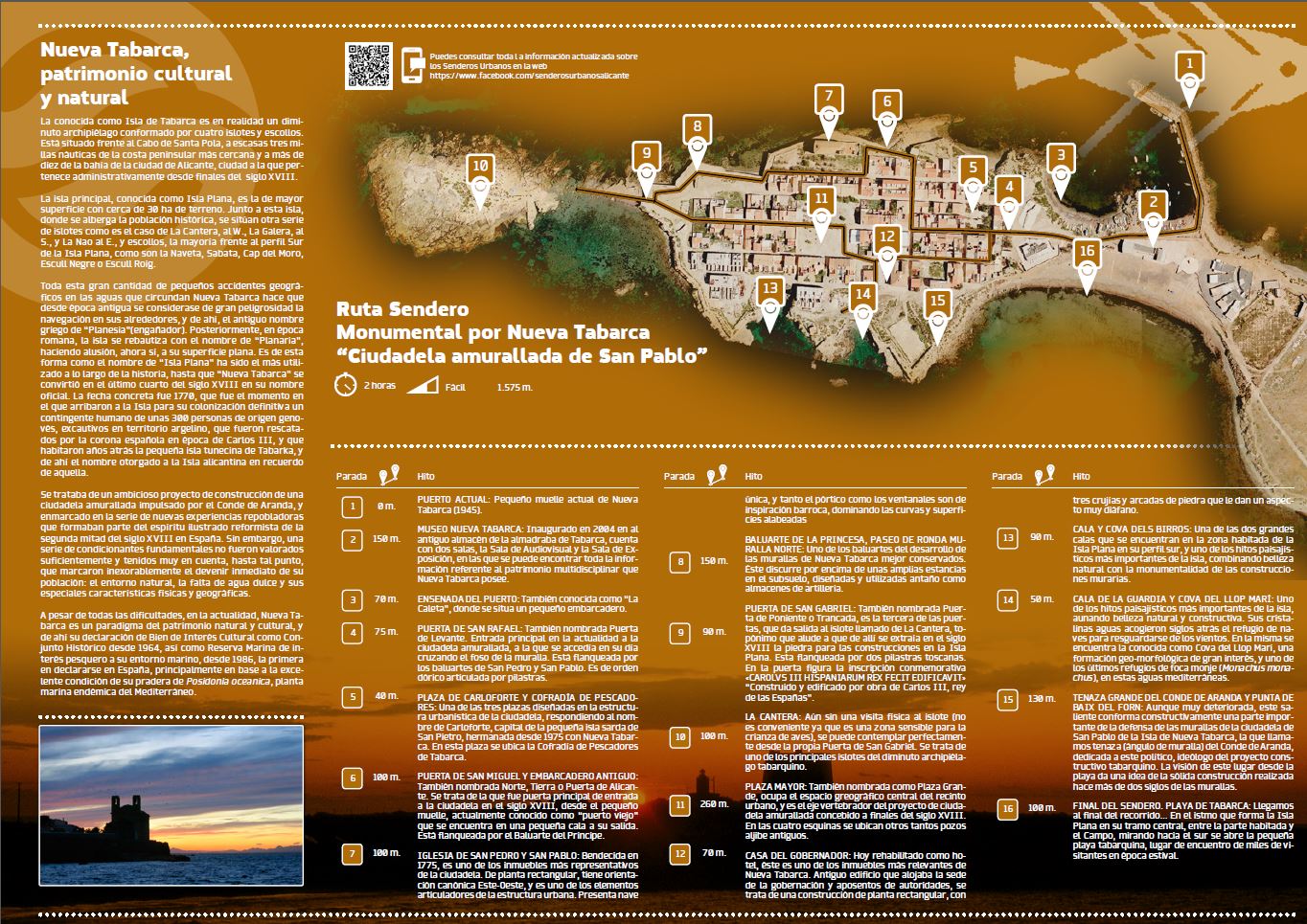 Antíc "detalles de una ciudad": Plano Isla de Tabarca