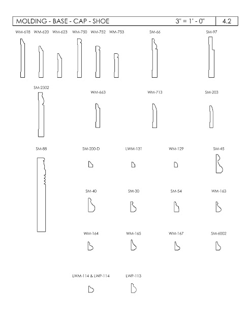 Autocad For Woodworking: Moldings