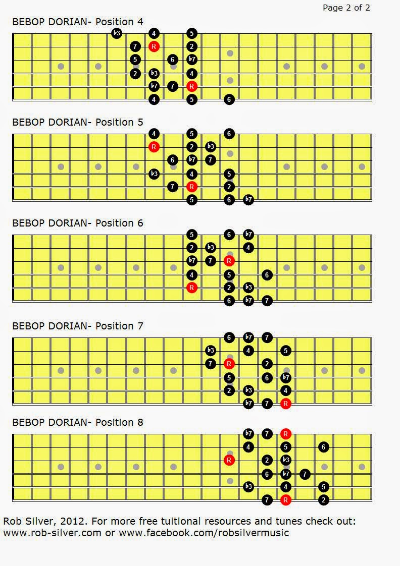 ROB SILVER: BEBOP DORIAN