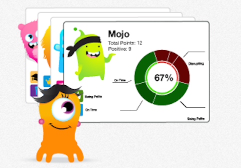 Be A hAPPy Teacher: Class Dojo
