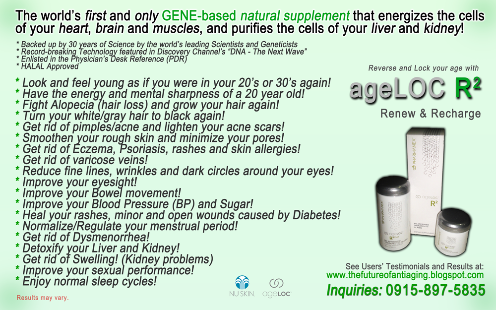 ageLOC Technology - The Future of Anti-aging: RESULTS: ageLOC R2