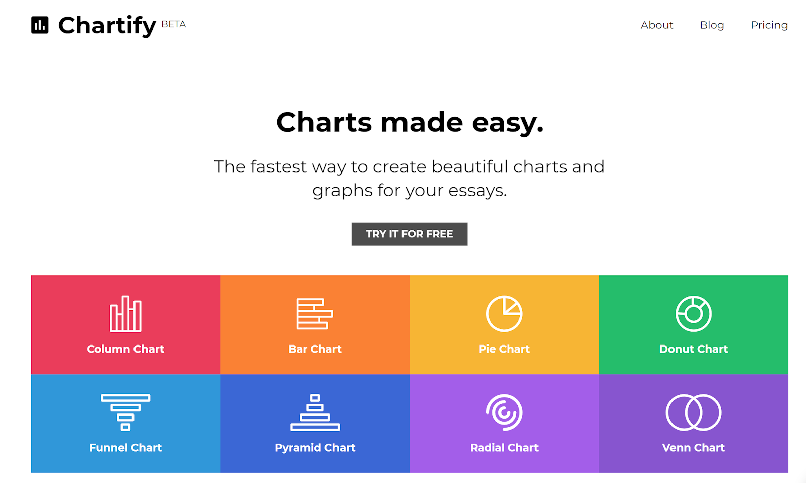 Chartify 免費速成圖表設計工具，再忙也能幫簡報做漂亮圖解