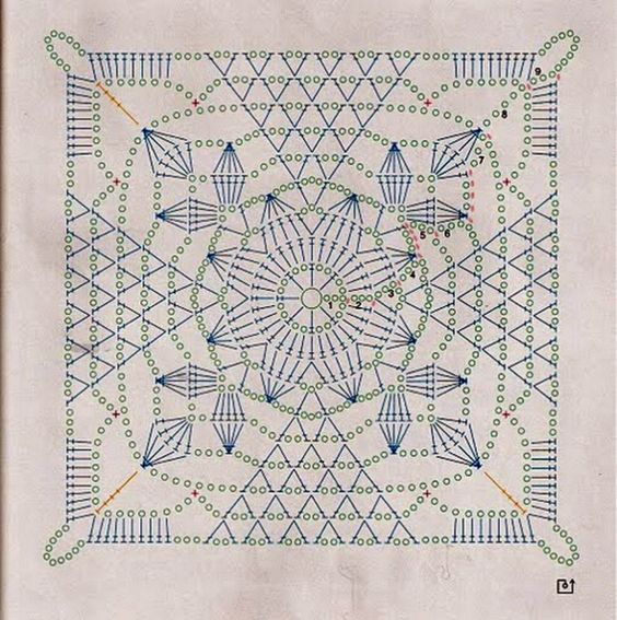 Ergahandmade: Crochet Blanket + Diagram