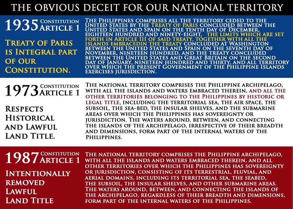 Kingdom Filipina Hacienda Sovereign Host Nation The struggles of the ...