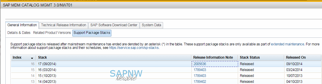 Cannot run Catalog application on SRM Portal